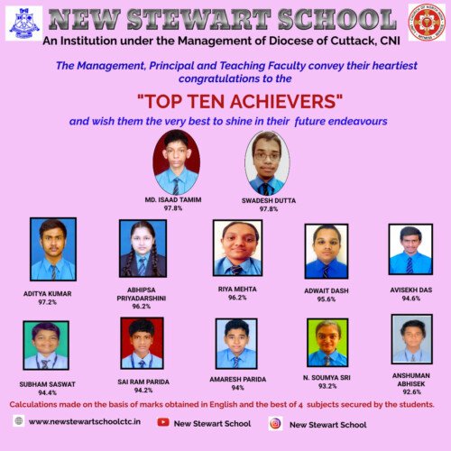 TOP TEN ACHIEVERS ICSE – 2023 – New Stewart School Cuttack
